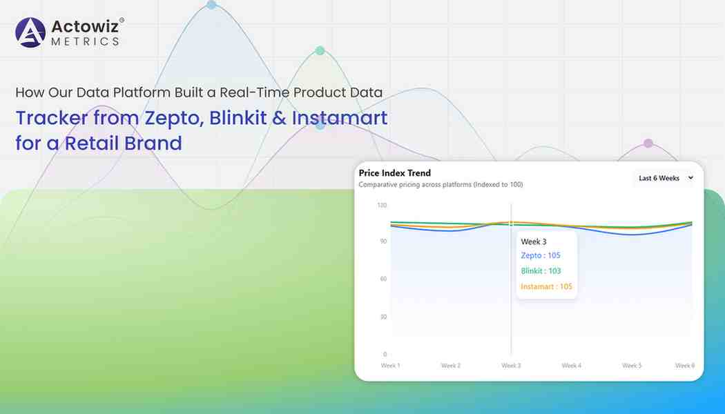 Real-Time Product Data Tracker from Zepto, Blinkit & Instamart